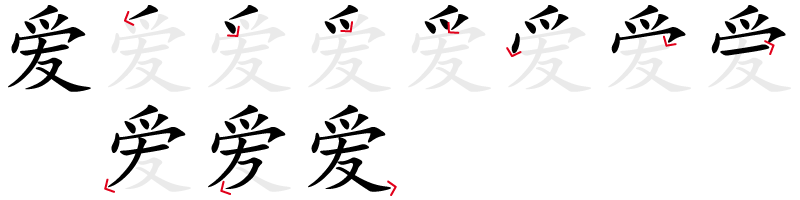 Cours de chinois leçon 10 : écriture